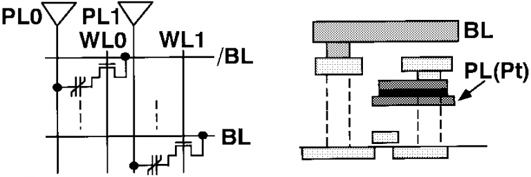 Memory IC, Your Best Memory IC Chips Distributor -Rantle