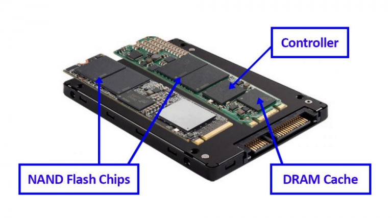 NAND Flash IC, Flash Memory IC Chip Distributor -Rantle